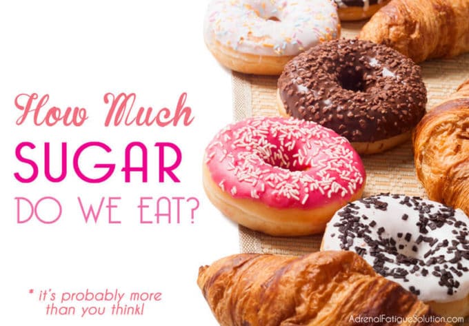 How Much Sugar Do We Eat Today (And Why Does It Matter)?
